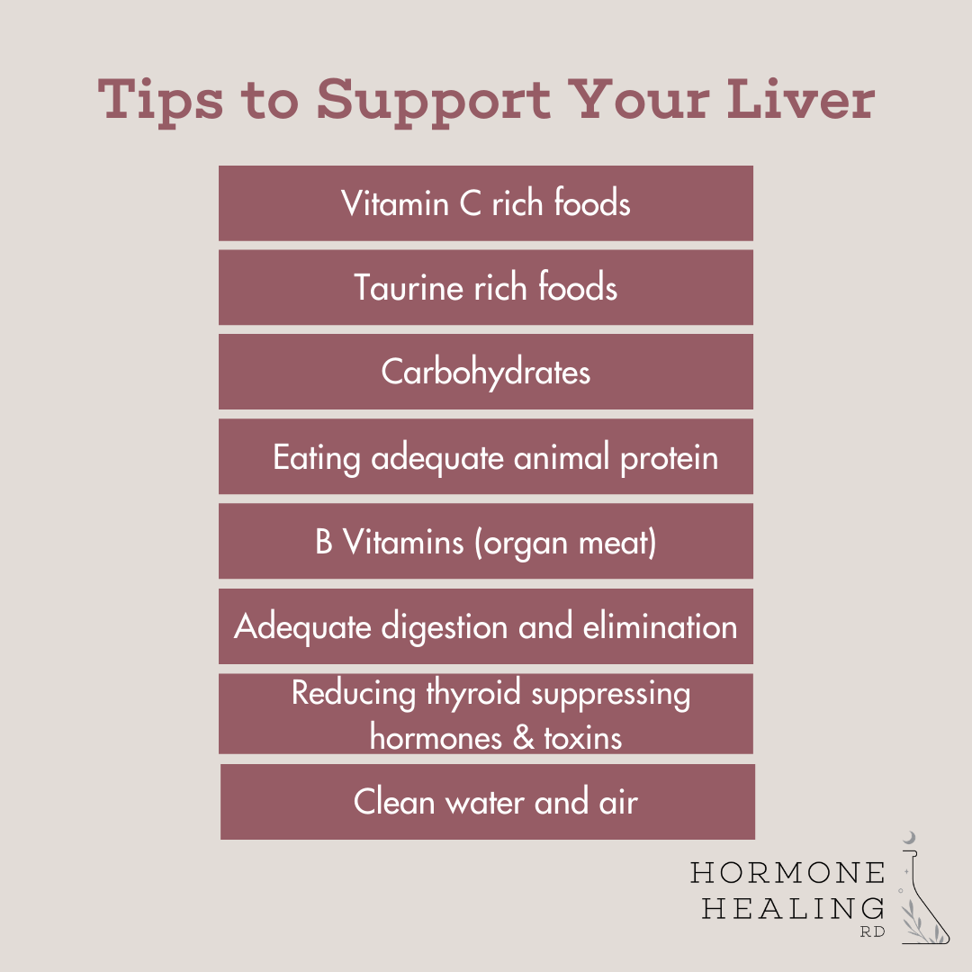 The Journey to Hormone Healing | Hormone Healing RD