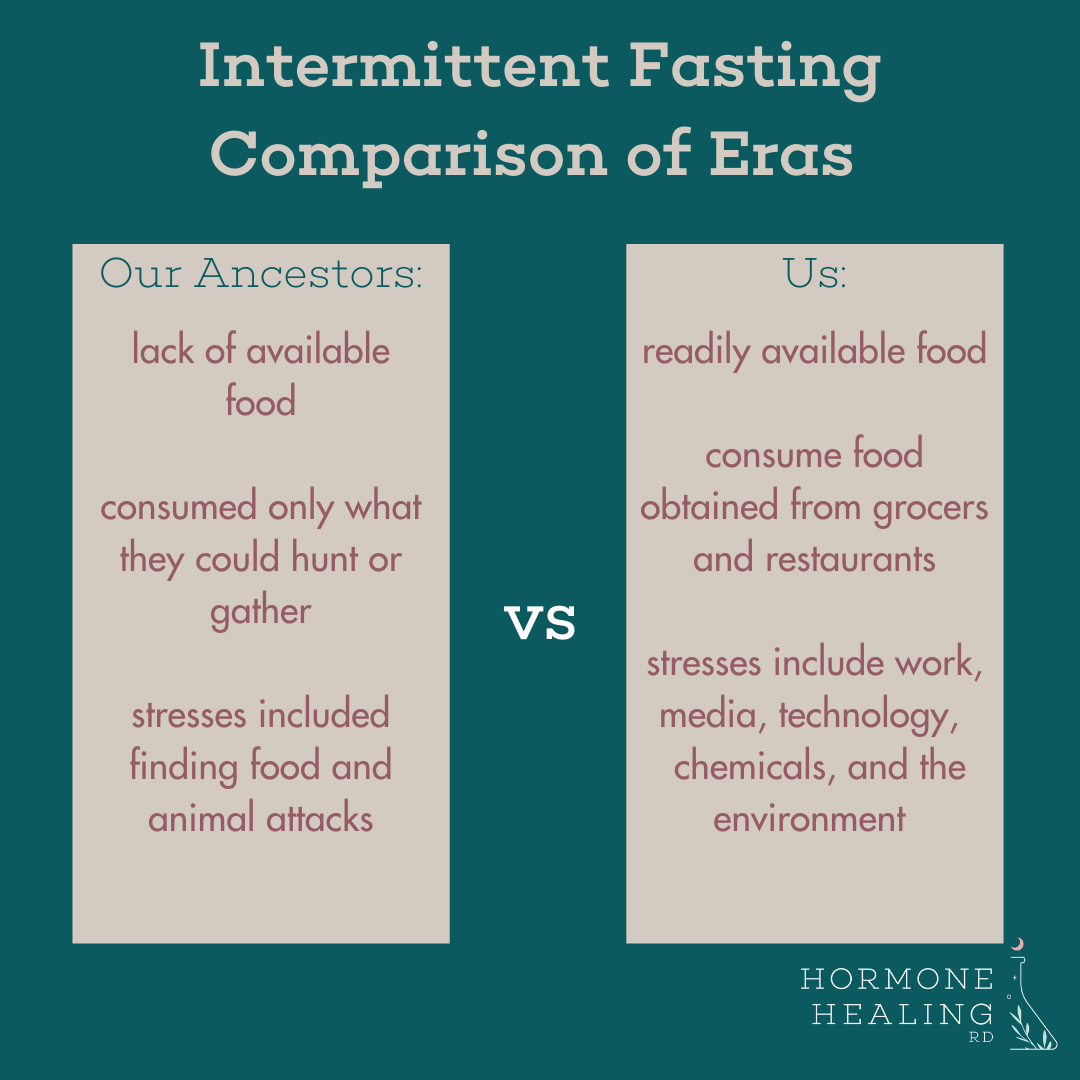 Is Intermittent Fasting Bad For Your Hormones? | Hormone Healing RD