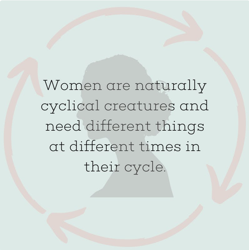 Cycle Syncing 101, Pt. 1: The Different Phases of Your Cycle | Hormone ...