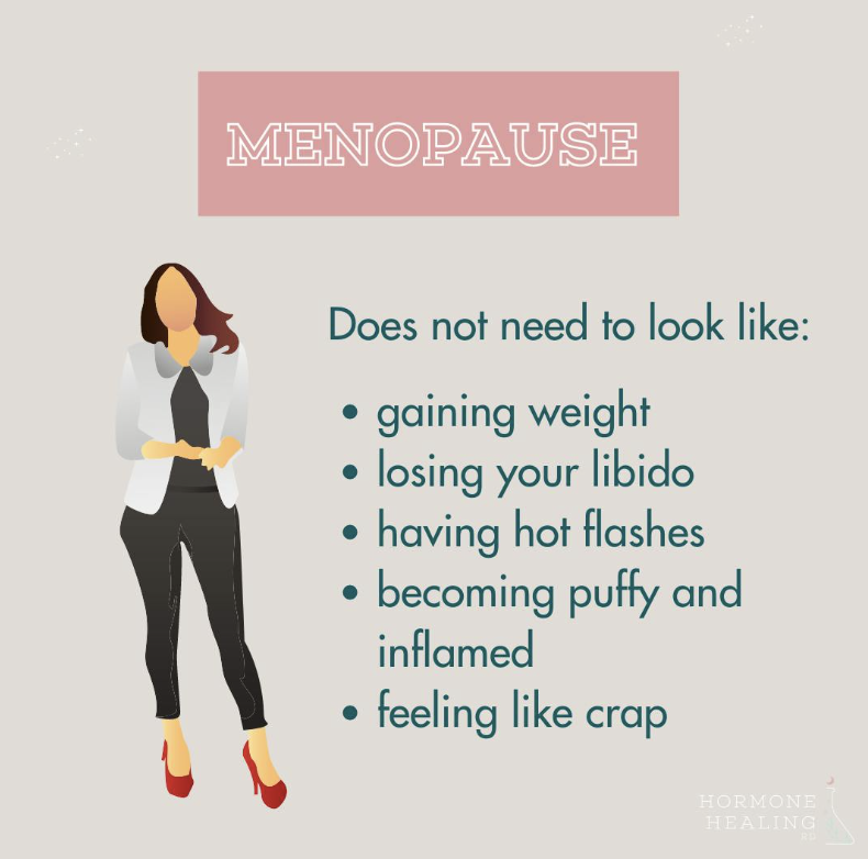 The Hormonal Shifts of Menopause | Hormone Healing RD