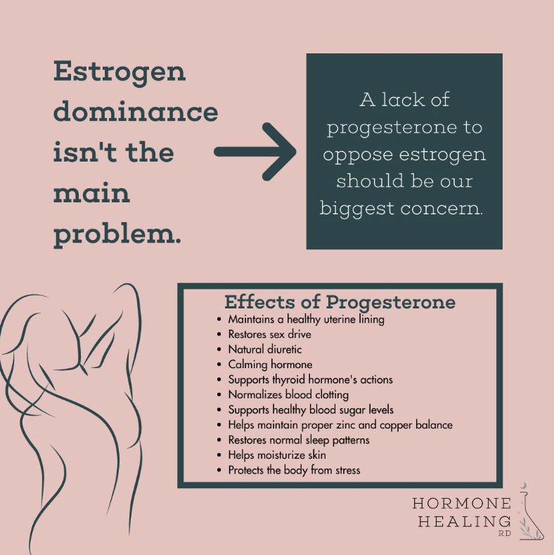 How to Balance Estrogen and Progesterone | Hormone Healing RD
